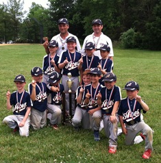 NVTBL Archived News Items