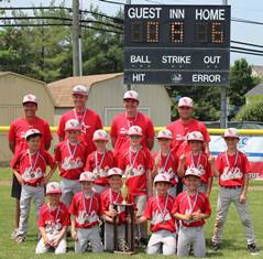 NVTBL Archived News Items